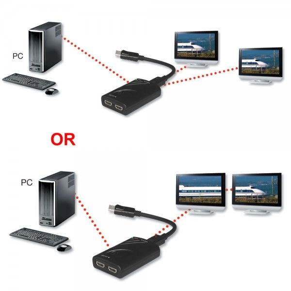 Splitter DisplayPort la 2 x HDMI cu Expanderview, Lindy L38406